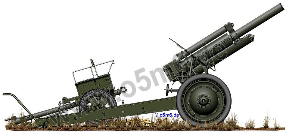 Engines of the Red Army in WW2