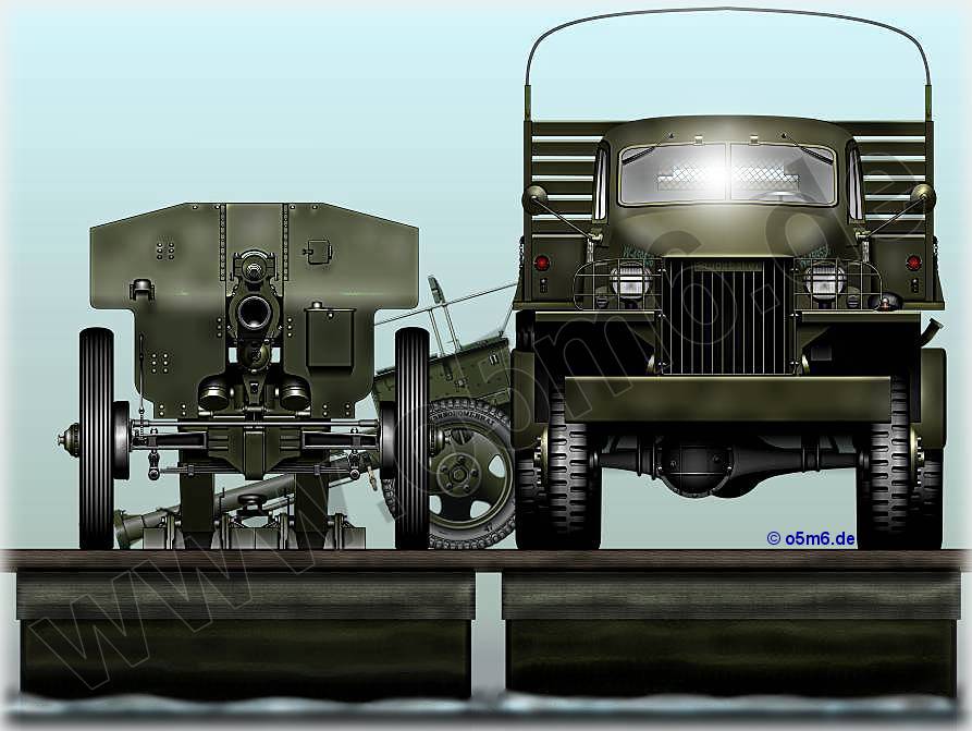 Engines of the Red Army in WW2