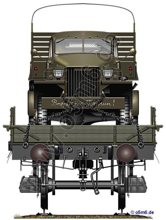 Engines of the Red Army in WW2