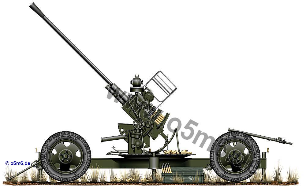 Engines of the Red Army in WW2