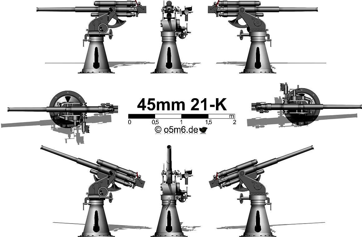 Engines of the Red Army in WW2