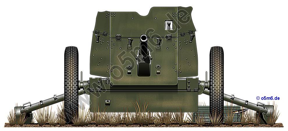 Engines of the Red Army in WW2