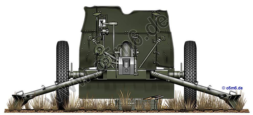 Engines of the Red Army in WW2