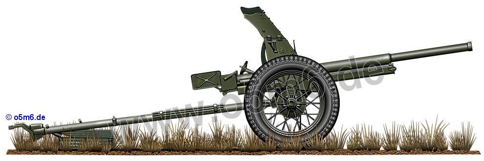 Engines of the Red Army in WW2