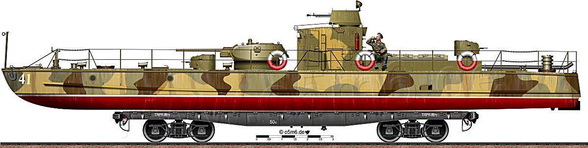 Engines of the Red Army in WW2