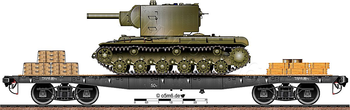 Engines of the Red Army in WW2