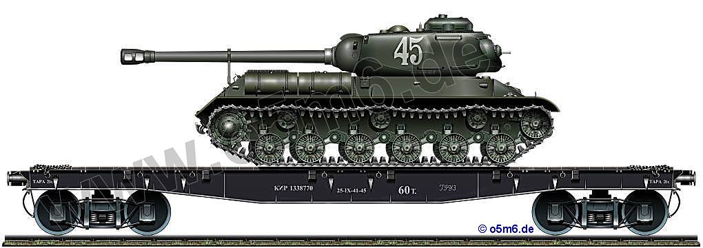 Engines of the Red Army in WW2