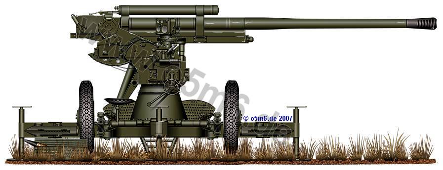 Engines of the Red Army in WW2