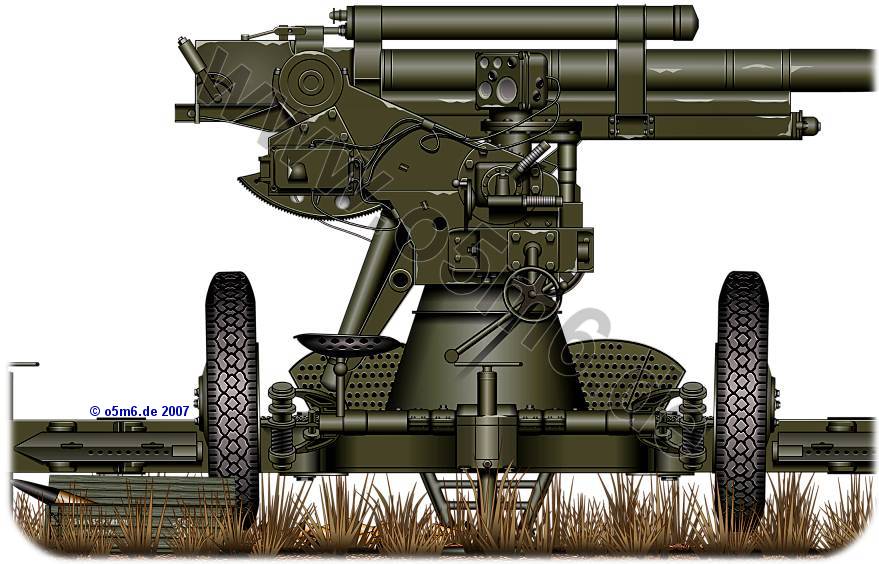 Engines of the Red Army in WW2