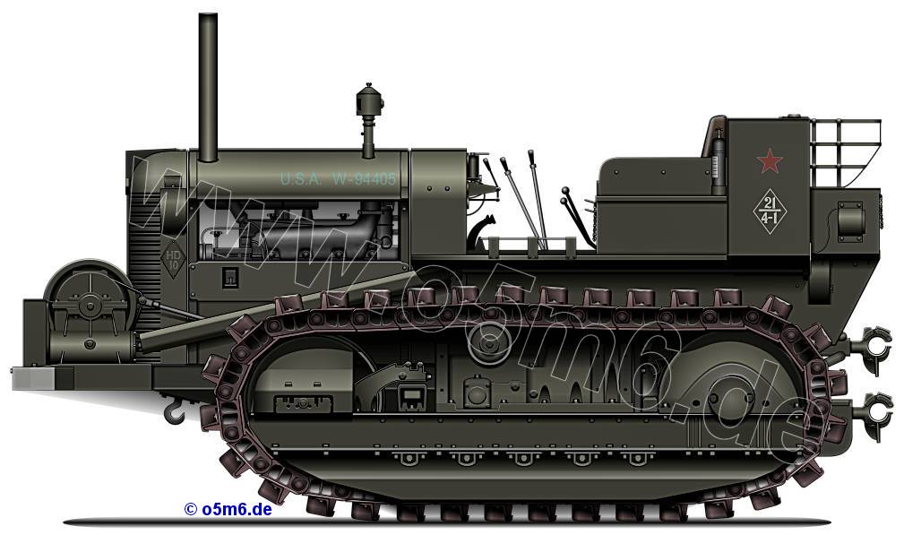 Engines of the Red Army in WW2