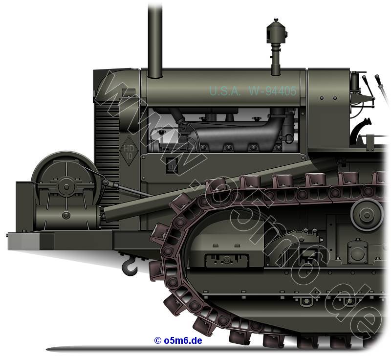 Engines of the Red Army in WW2