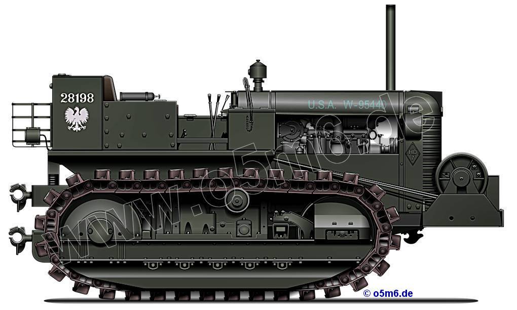 Engines of the Red Army in WW2