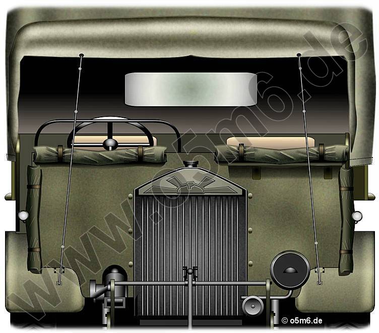 Engines of the Red Army in WW2