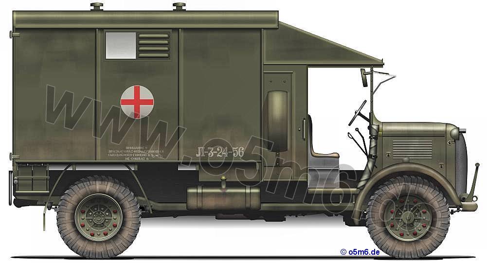 Engines of the Red Army in WW2