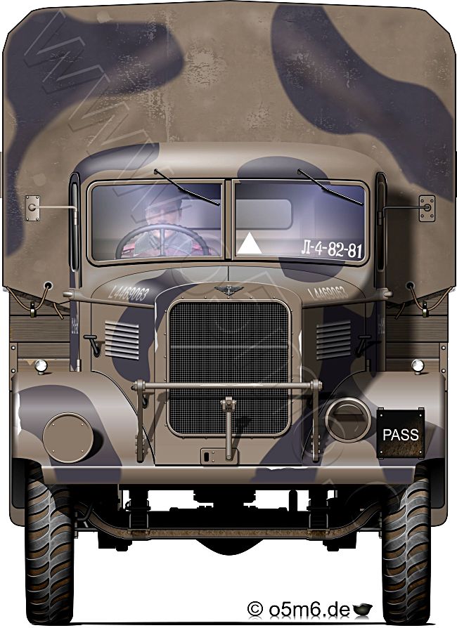 Engines of the Red Army in WW2