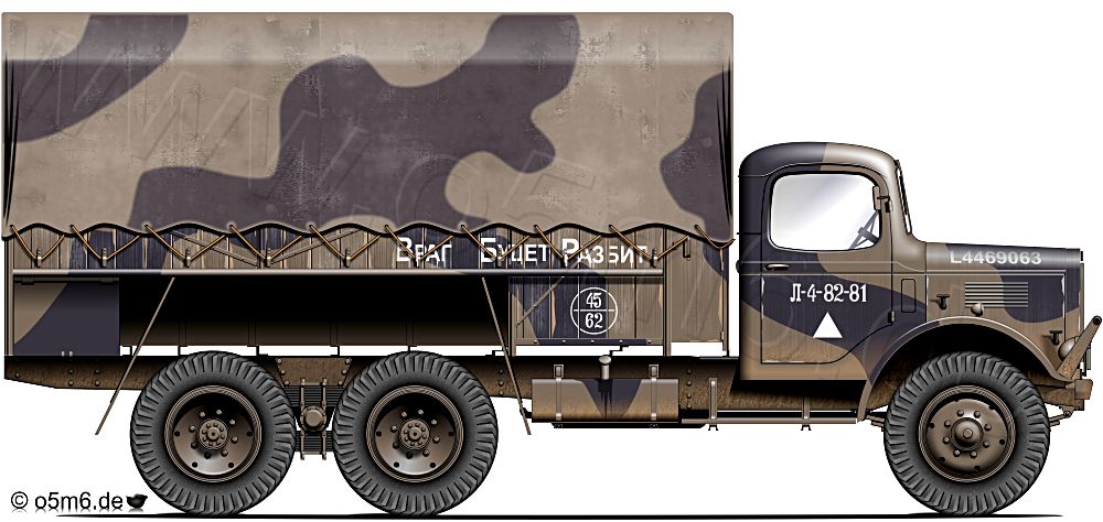 Engines of the Red Army in WW2