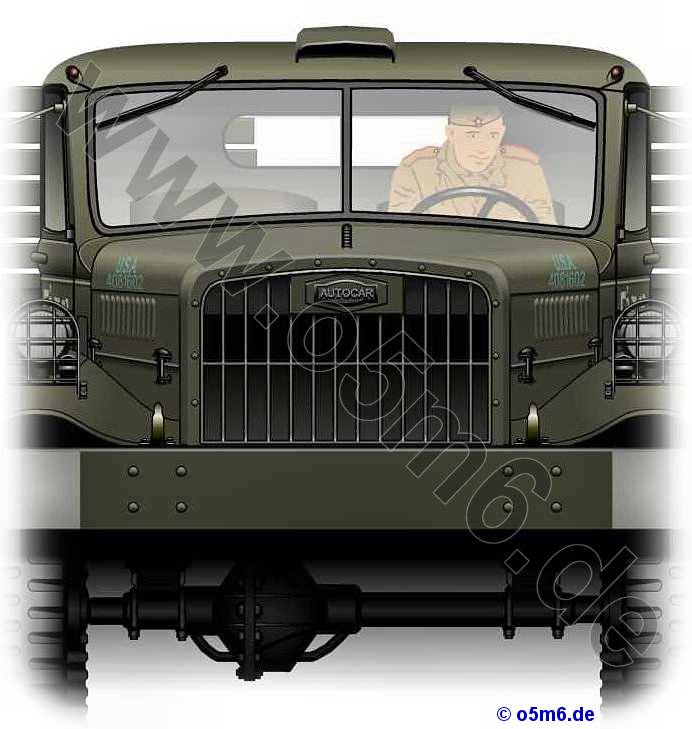 Engines of the Red Army in WW2