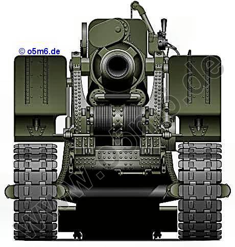 Engines of the Red Army in WW2