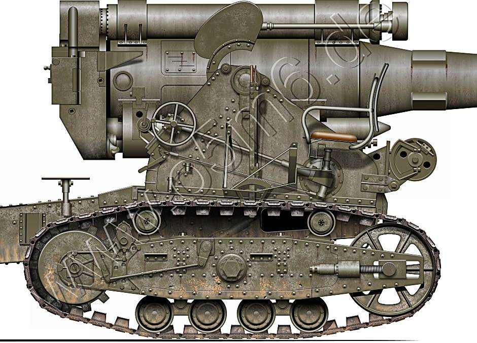 Engines of the Red Army in WW2