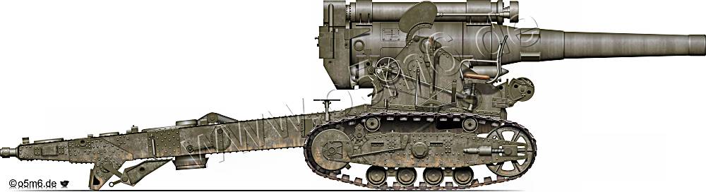 Engines of the Red Army in WW2