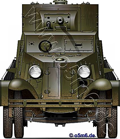 Engines of the Red Army in WW2