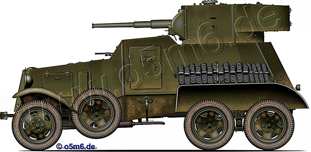 Engines of the Red Army in WW2