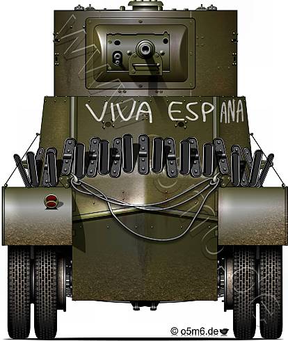 Engines of the Red Army in WW2