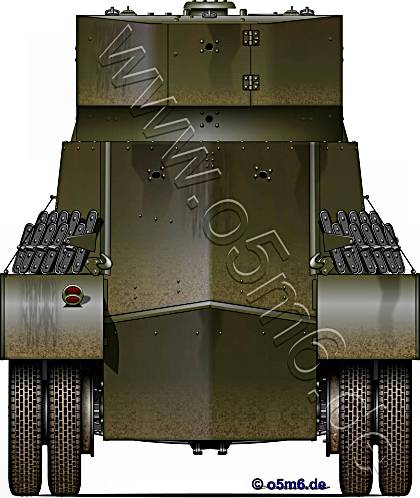 Engines of the Red Army in WW2