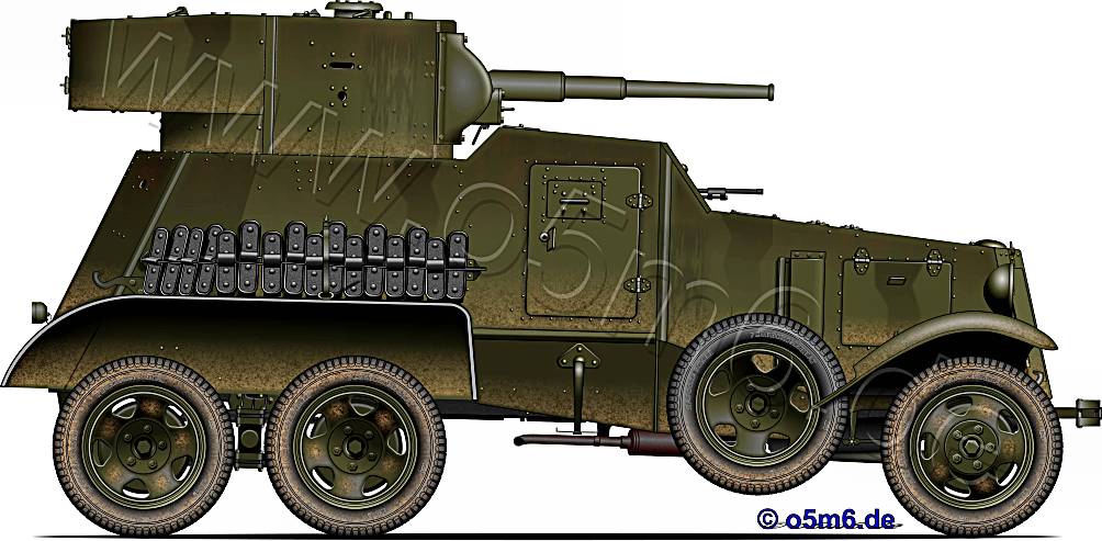 Engines of the Red Army in WW2