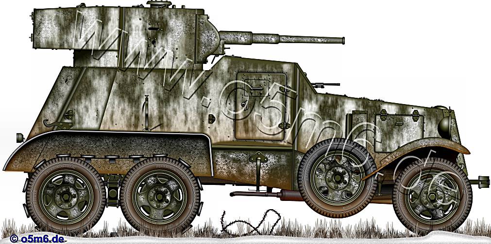 Engines of the Red Army in WW2