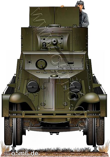 Engines of the Red Army in WW2