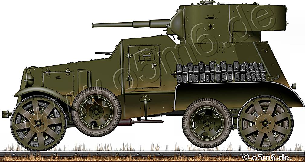 Engines of the Red Army in WW2