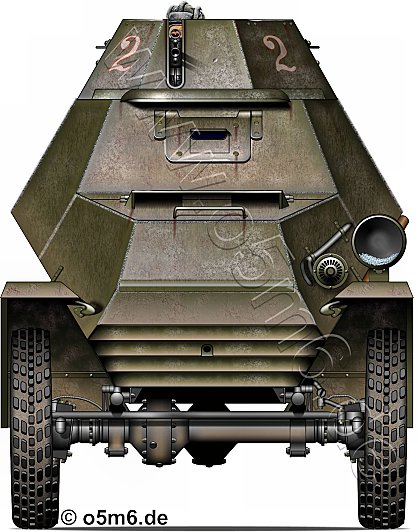 Engines of the Red Army in WW2