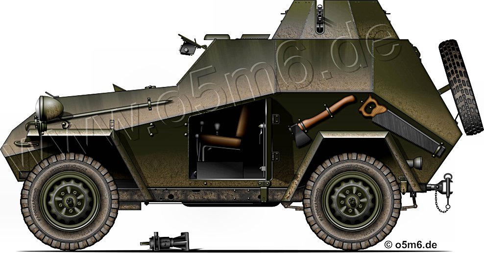 Engines of the Red Army in WW2