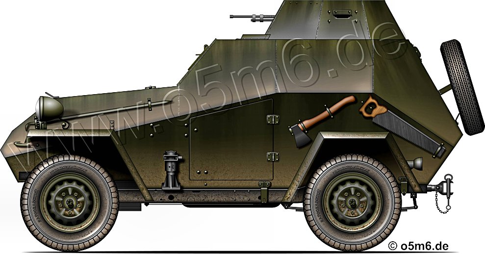Engines of the Red Army in WW2