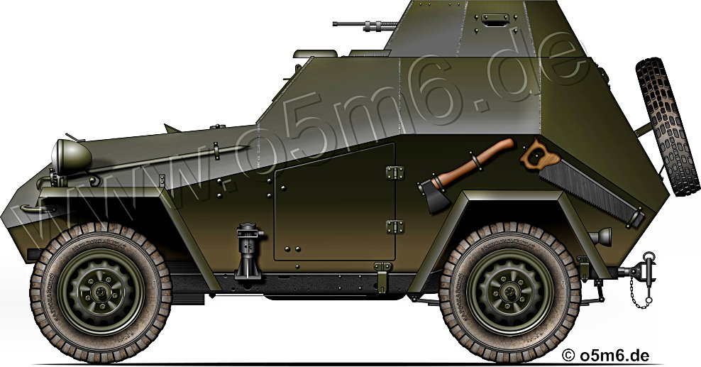 Engines of the Red Army in WW2