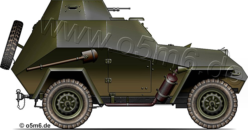 Engines of the Red Army in WW2