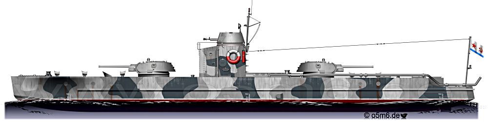 Engines of the Red Army in WW2