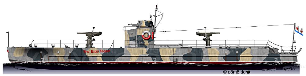 Engines of the Red Army in WW2