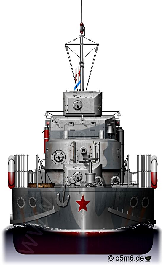 Engines of the Red Army in WW2