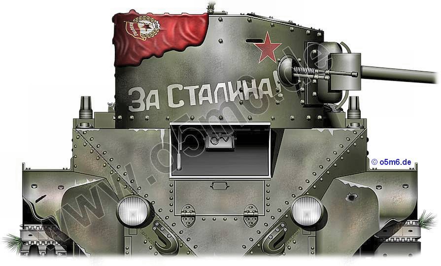 Engines of the Red Army in WW2
