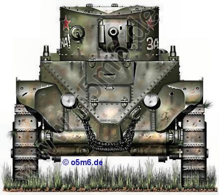Engines of the Red Army in WW2
