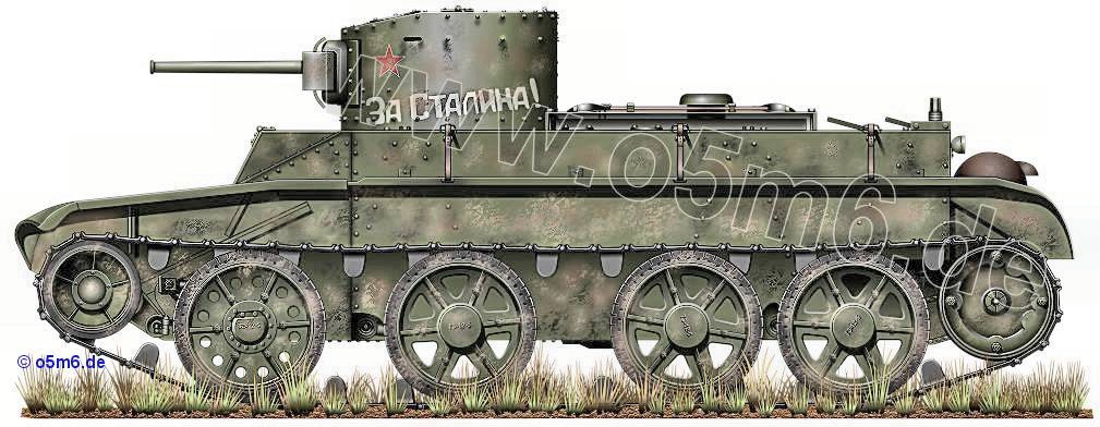 Engines of the Red Army in WW2