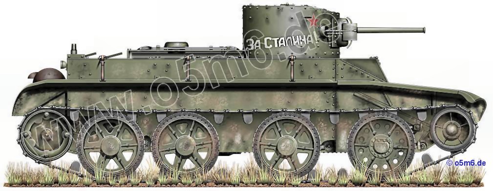 Engines of the Red Army in WW2