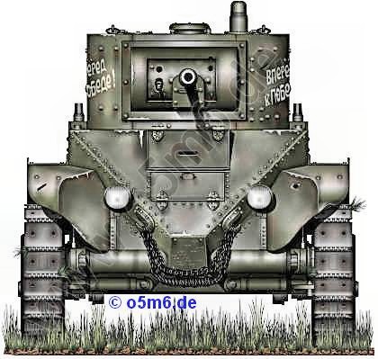 Engines of the Red Army in WW2