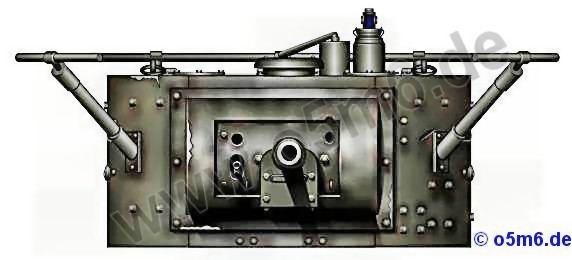Engines of the Red Army in WW2