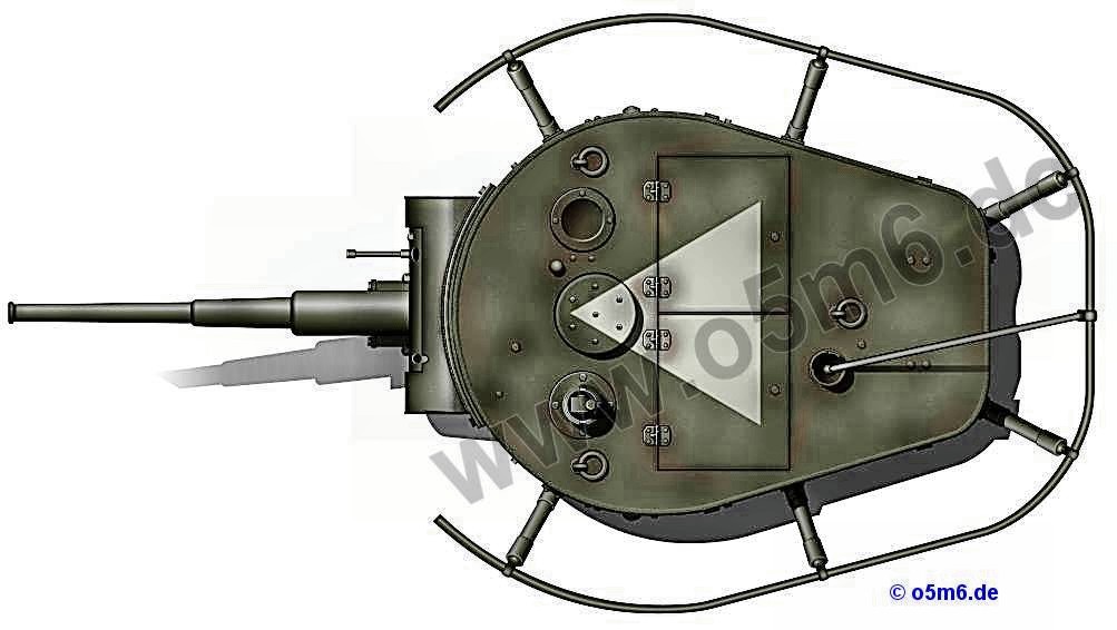 Engines of the Red Army in WW2