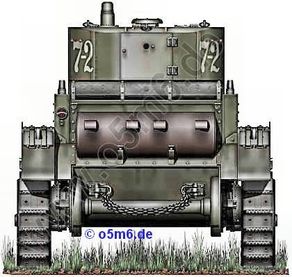 Engines of the Red Army in WW2