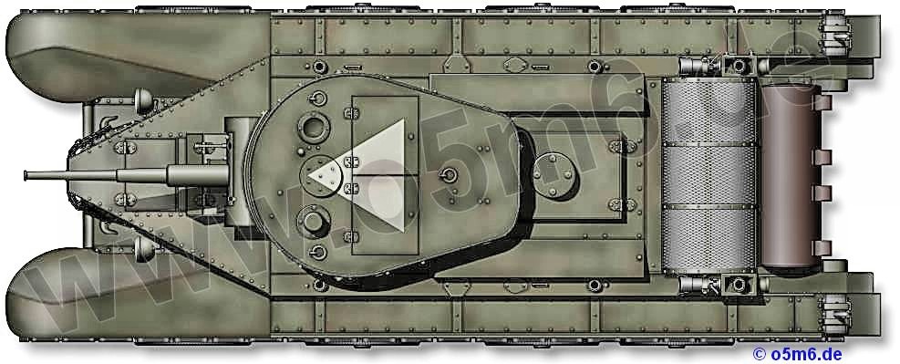 Engines of the Red Army in WW2