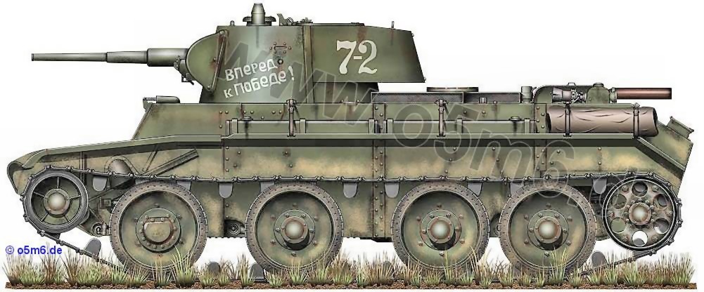 Engines of the Red Army in WW2